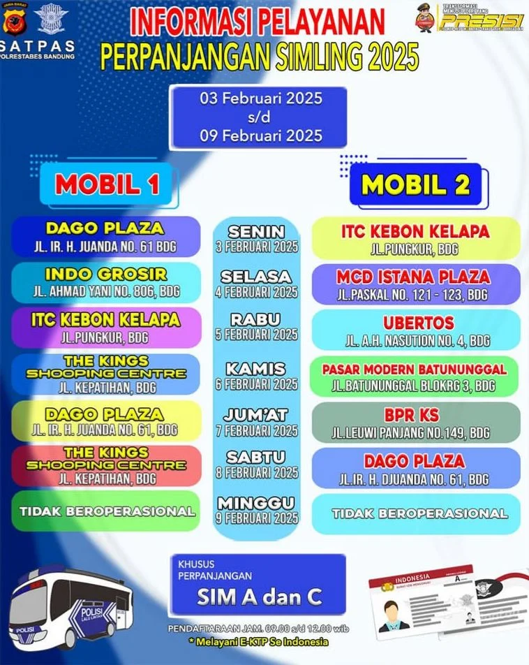 Jadwal SIM Keliling Kota Bandung Saat Ini (Periode: 3 – 9 Februari 2025 ...