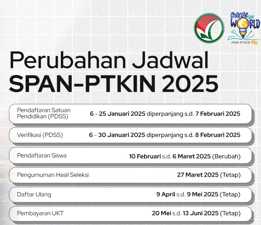 Ini Cara Daftar Ulang SPAN PTKIN 2025, Berikut Syarat Dokumen dan Pendaftarannya – jabarekspres.com