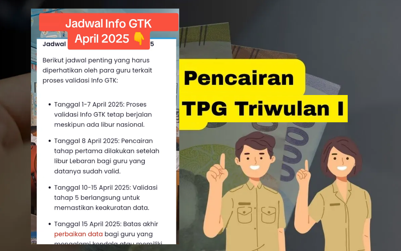 Jadwal Resmi Pencairan Dana TPG Triwulan 1 2025, Cek Info GTK – jabarekspres.com
