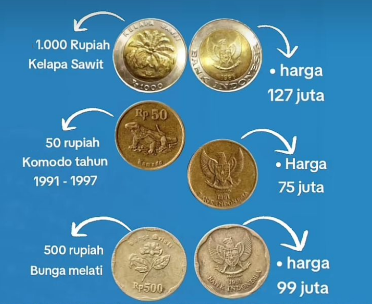 Ini 11 Uang Koin Kuno Indonesia yang Bisa Dijual Hingga Puluhan Juta ...
