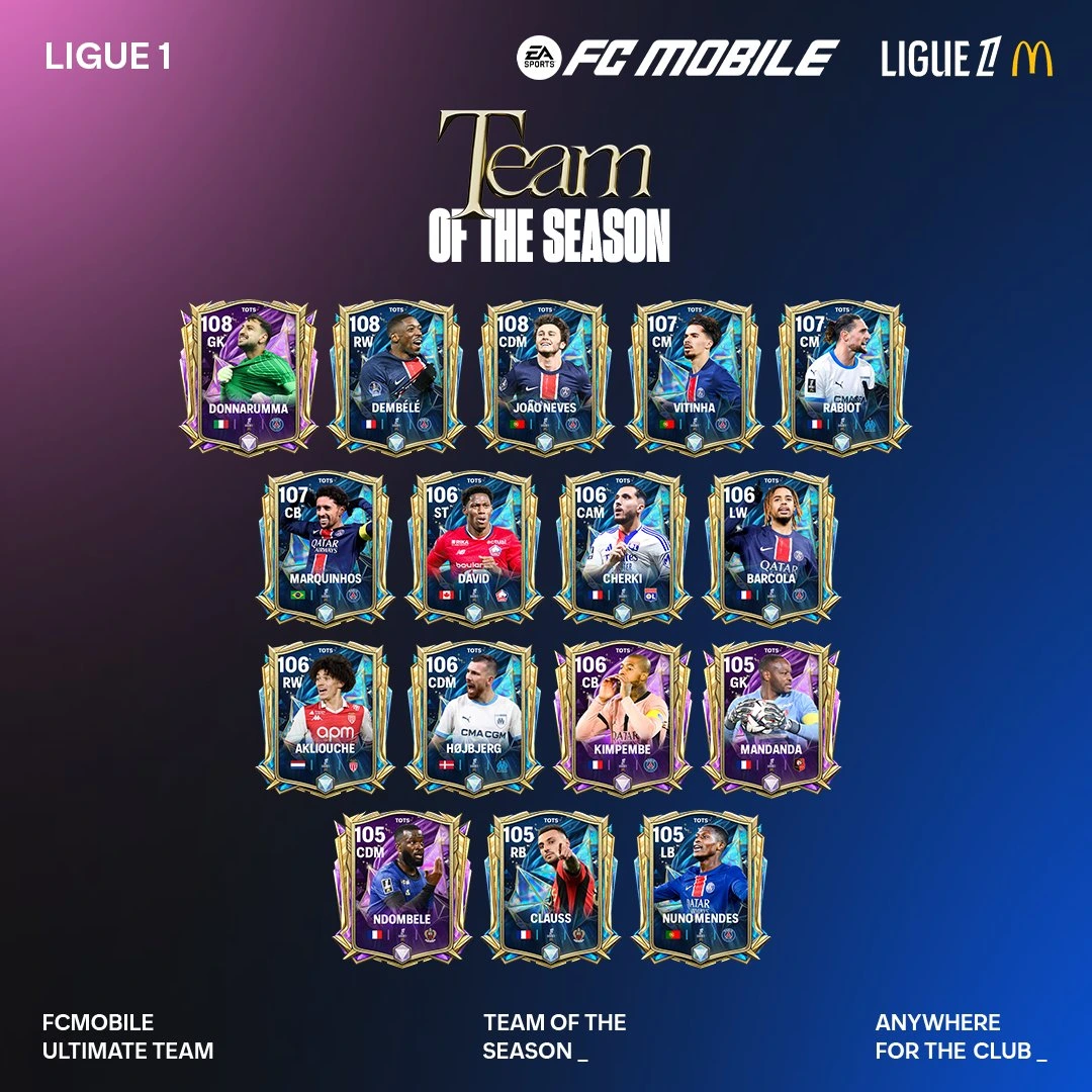 Daftar Pemain dan Ikon FC Mobile Ligue 1 TOTS 2025: Dominasi PSG ...