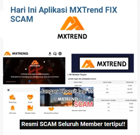 FIX SCAM, Aplikasi MXTrend Akhirnya Terbukti Penipuan – jabarekspres.com