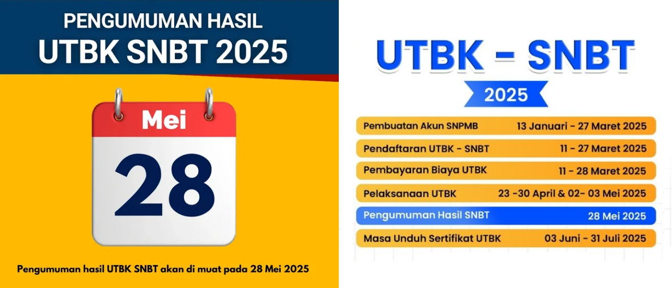 Catat Tanggalnya! Ini Jadwal Resmi dan 47 Link Resmi Cek Pengumuman Hasil UTBK SNBT 2025 ...