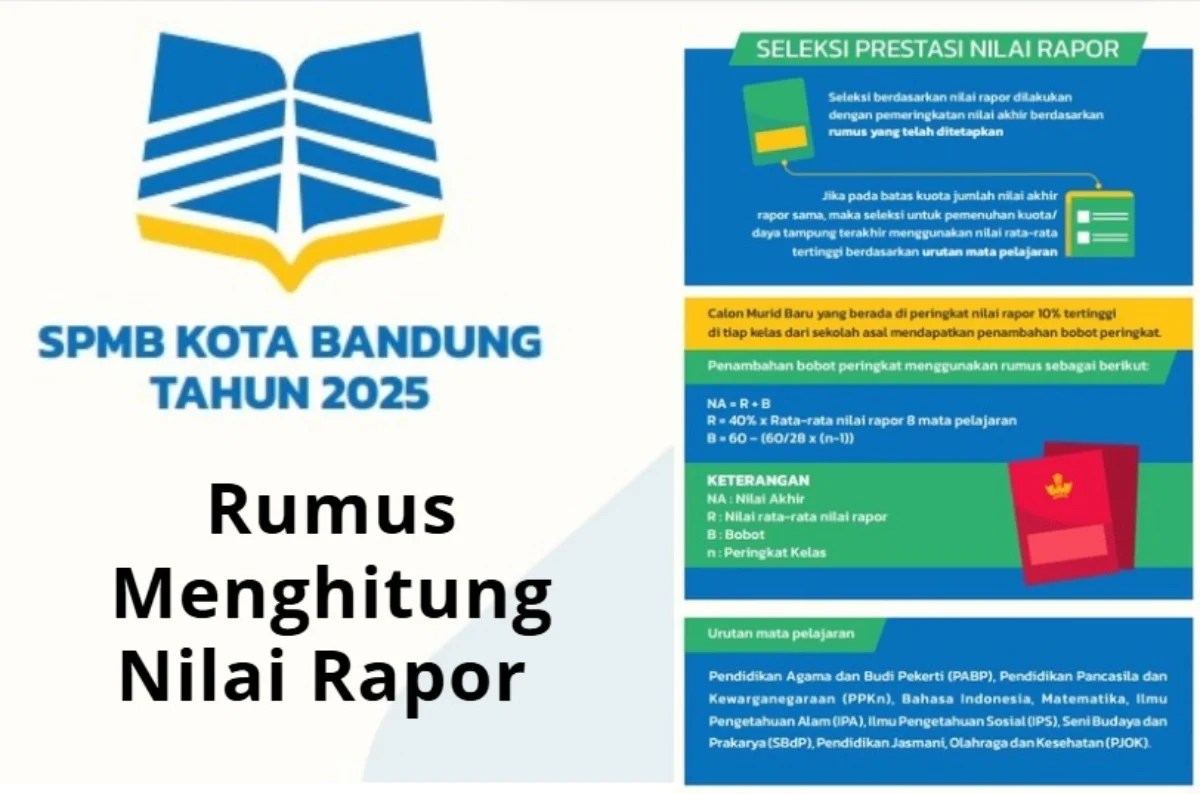 Cara Menghitung Rumus Jalur Prestasi Nilai Rapot SPMB 2025 – jabarekspres.com