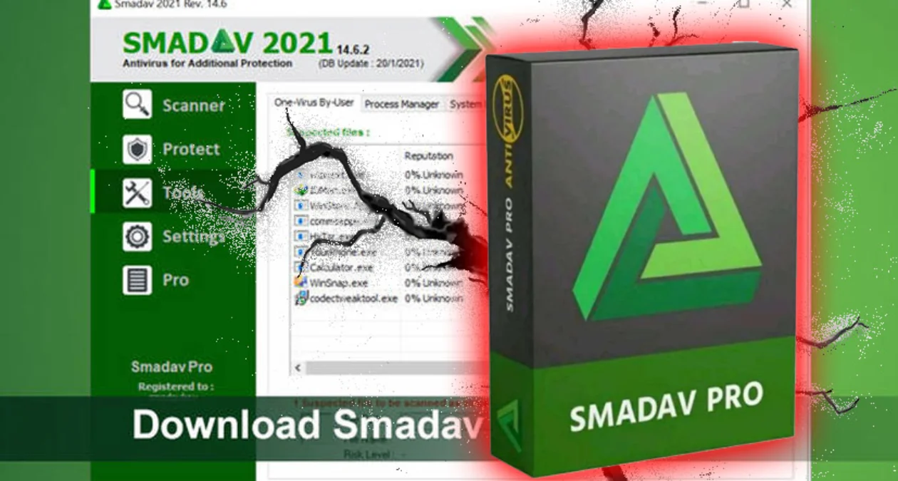 Smadav Pernah Jaya, Tapi Kenapa Sekarang Mulai Dilupakan? – Laman 2 ...