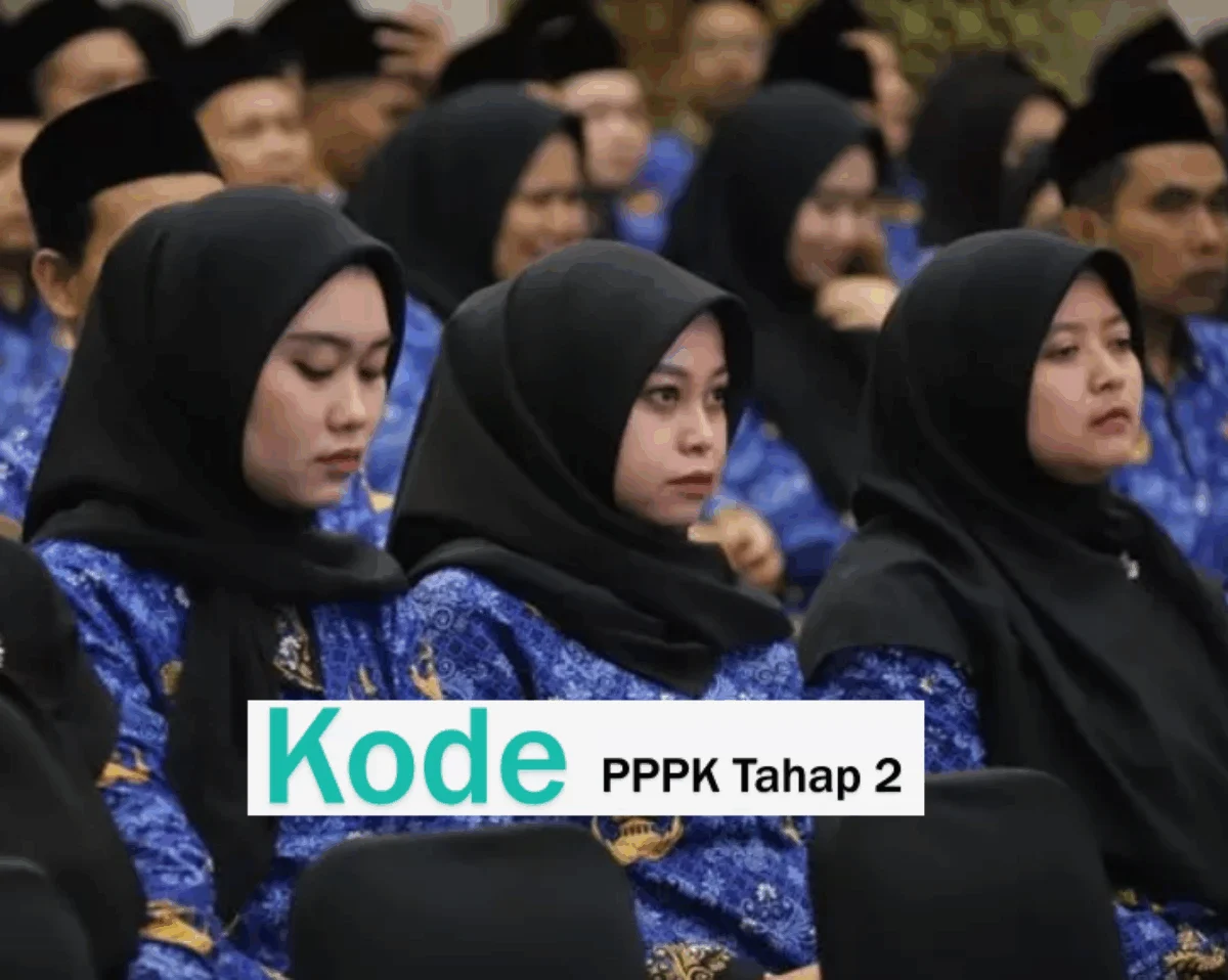 Nasib Peserta PPPK Kode R3T dan R3B Masih Punya Peluang? Ini Solusinya – jabarekspres.com