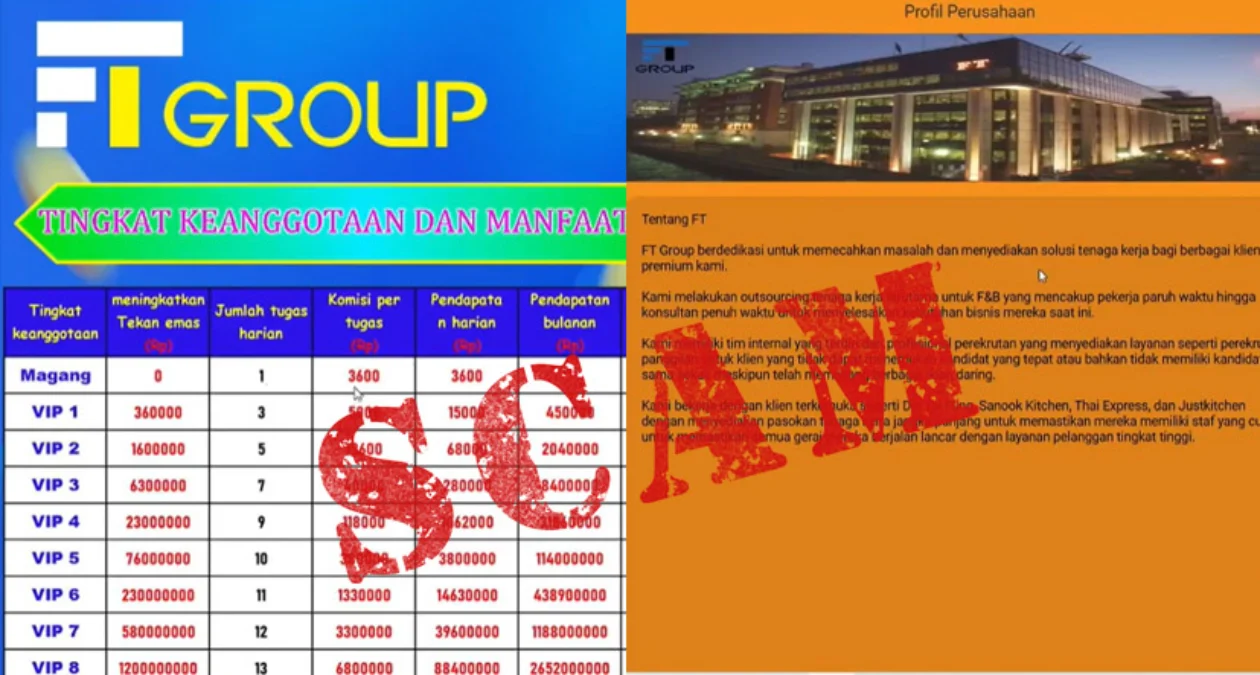 FT Group Jalankan Modus Penipuan Investasi Berkedok Aplikasi Penghasil Uang – jabarekspres.com