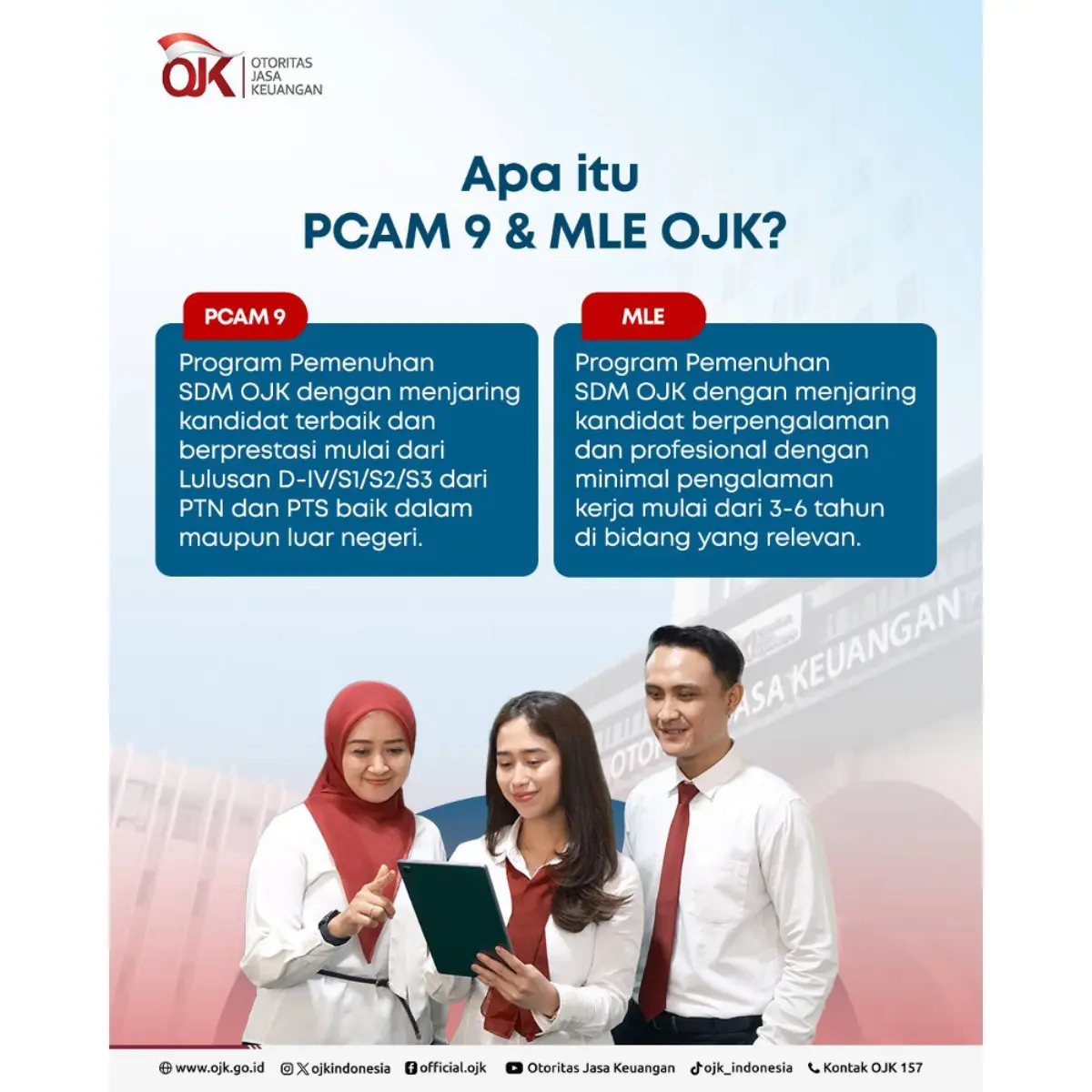 Rekrutmen OJK 2025 Resmi Dibuka: Cek Syarat, Cara Daftar, dan Jurusan yang Diterima ...