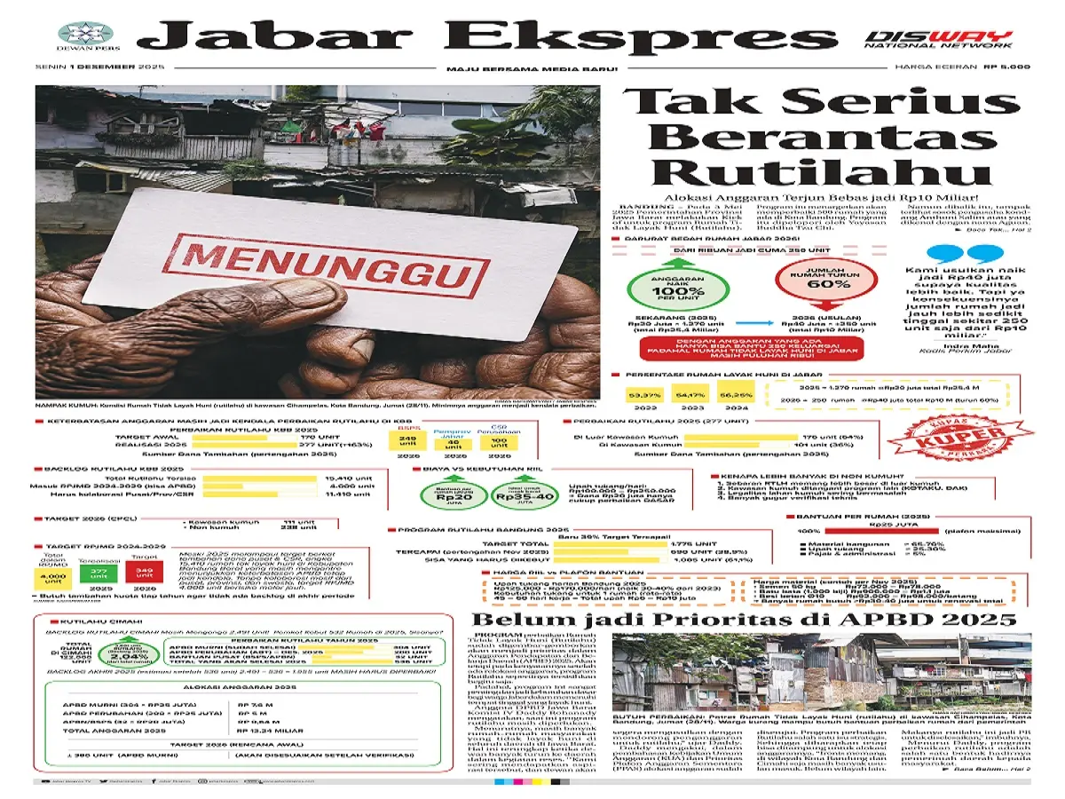 Jabar Darurat Rumah Reyot, Anggaran Rutilahu Dipangkas 60 Persen ...