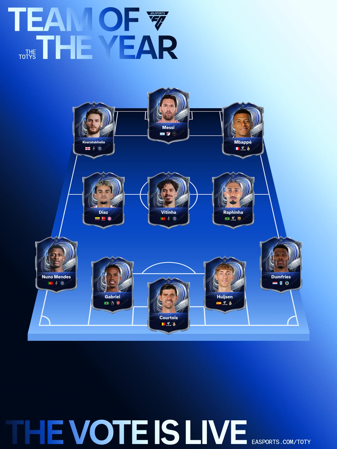Daftar Nominasi EA FC 26 TOTY Pria, Cek Link Vote-nya di Sini untuk ...