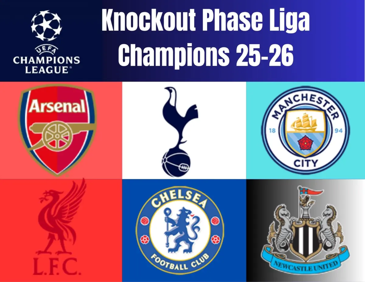 Calon Lawan Tim EPL di 16 Besar Liga Champions: Arsenal Paling Ringan ...