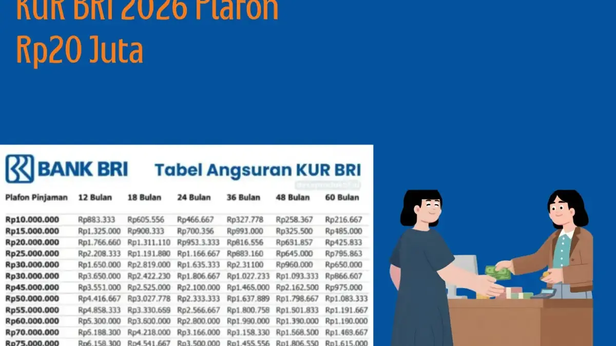 Update Tabel Pinjaman Rp20 Juta KUR BRI 2026, Angsuran Mulai Rp300 ...