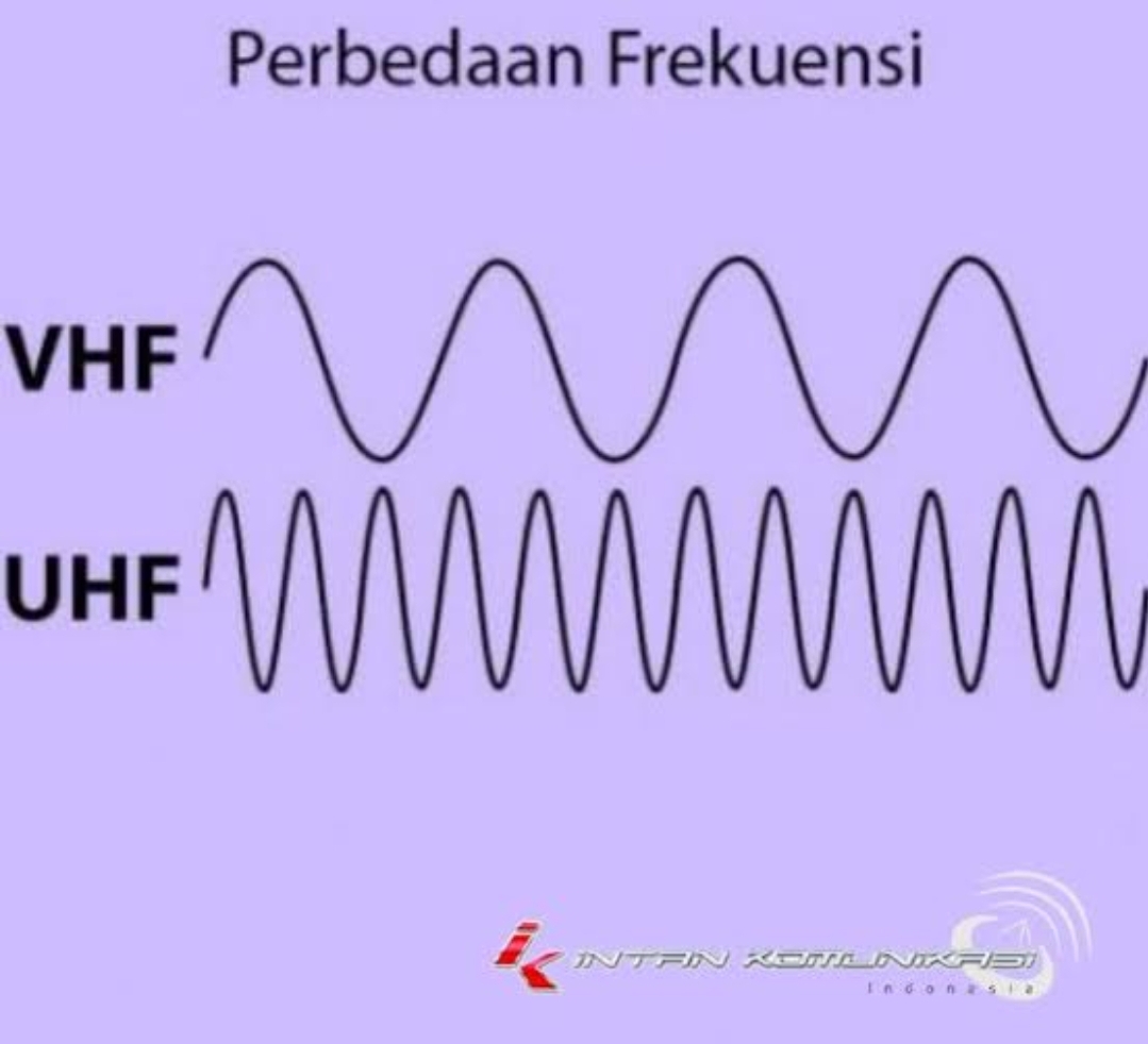 Perlu Kamu Tau Perbedaan Antara HT UHF dan VHF – Pasundan Ekspres