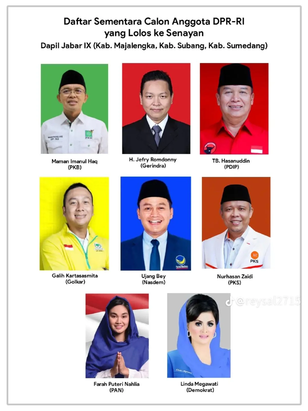 Inilah Calon Anggota DPRI RI Wakil Subang Majalengka Sumedang yang ...