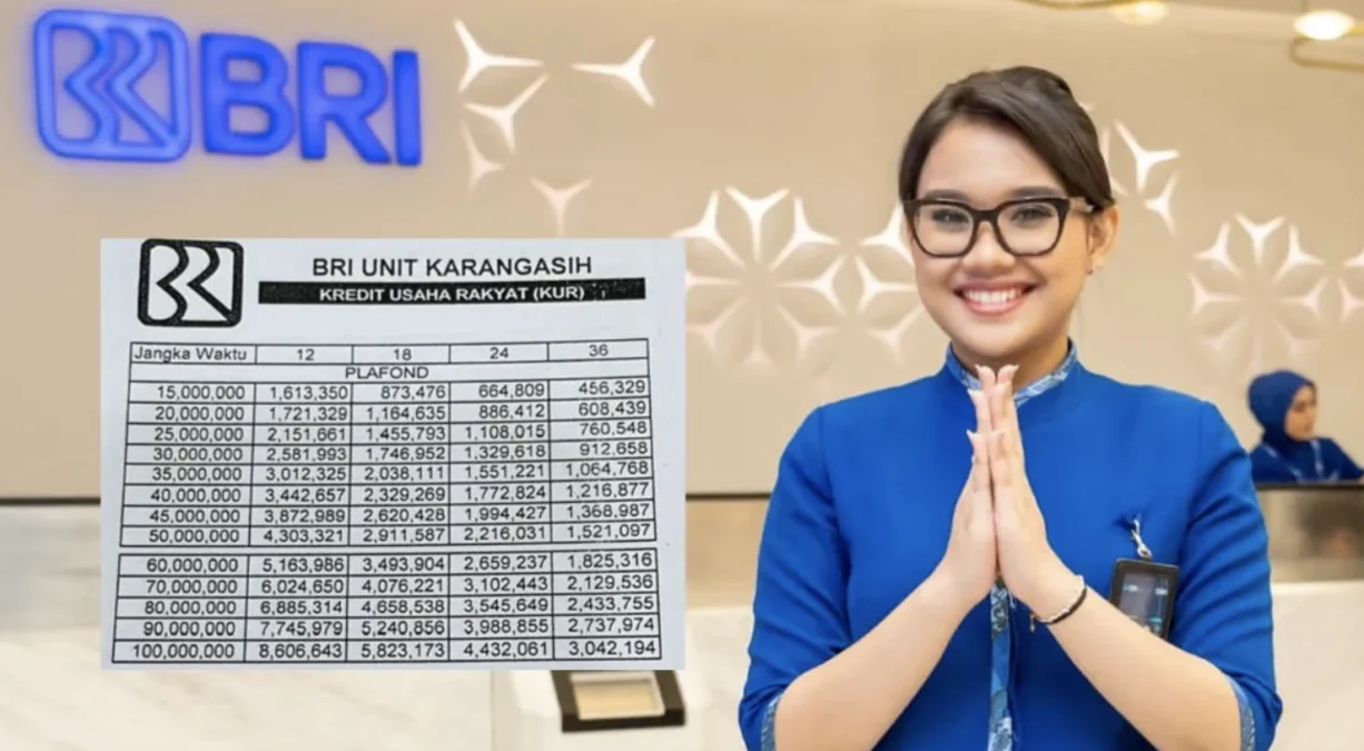 KUR Bank BRI 2025 Dibuka! Begini Cara Mudah Pengajuan Pinjaman hingga Rp500 Juta – Laman 2 ...