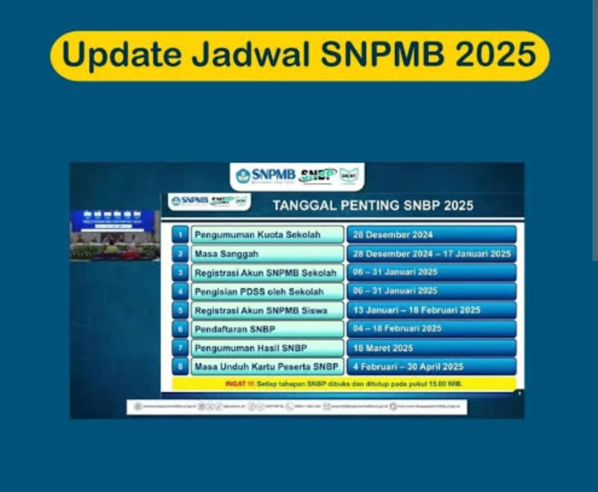 Registrasi Akun Untuk Log In SNPMB 2025 Dibuka! Simak Cara Cepat dan Tepatnya di Sini – Pasundan ...