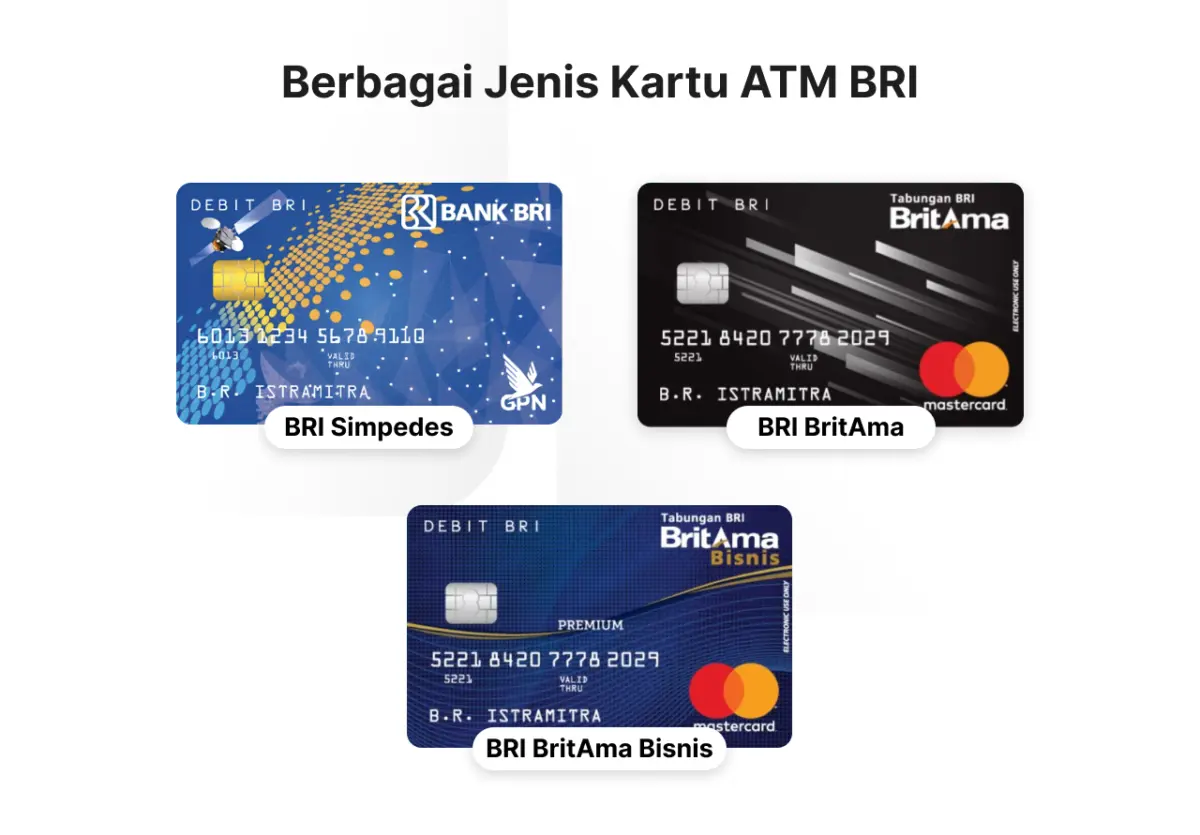 Panduan Saldo Minimal & Biaya Admin ATM BRI 2025 untuk Semua Jenis ...