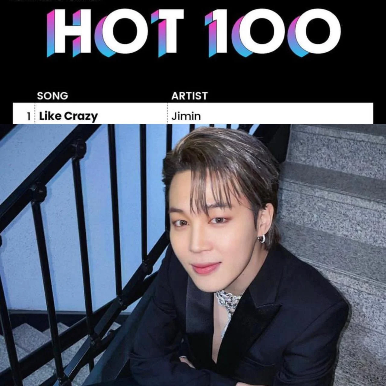 Solois Pertama di Korea Selatan, Jimin BTS ‘Like Crazy’ Puncaki No.1 Billboard HOT 100 ...