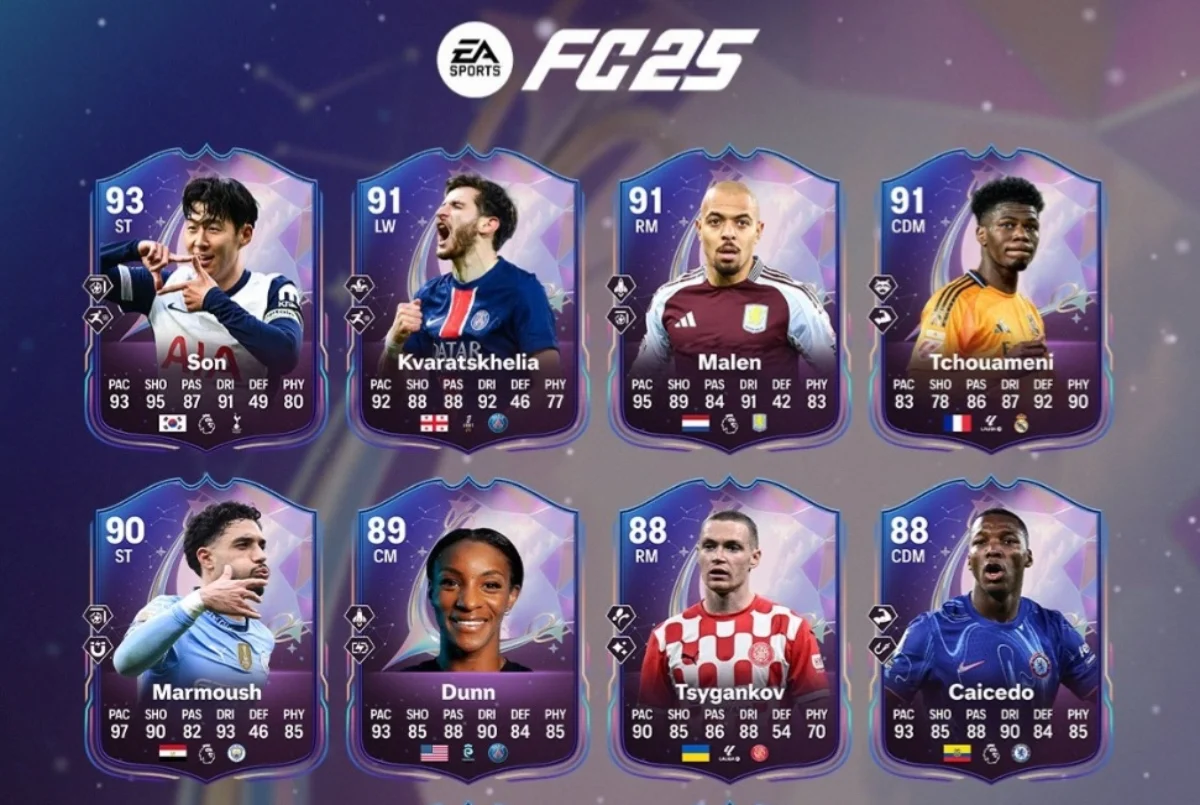 Bocoran Semua Pemain di Promo EA FC 25 Fantasy FC: Ada Joao Felix sampai Kvaratskhelia ...