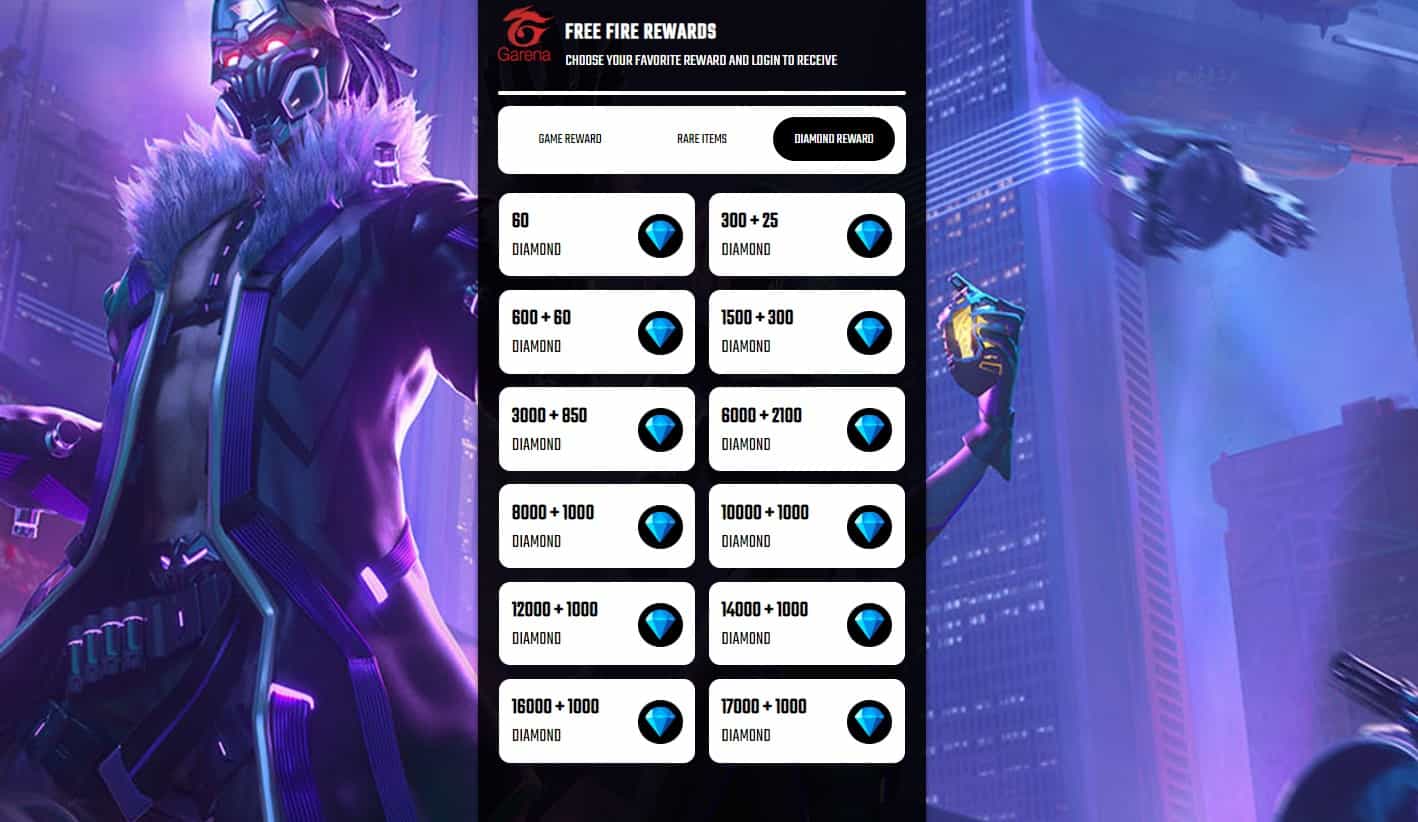 Situs Penghasil Diamond FF Gratis dan 5 Fakta Menarik Free Fire Space ...