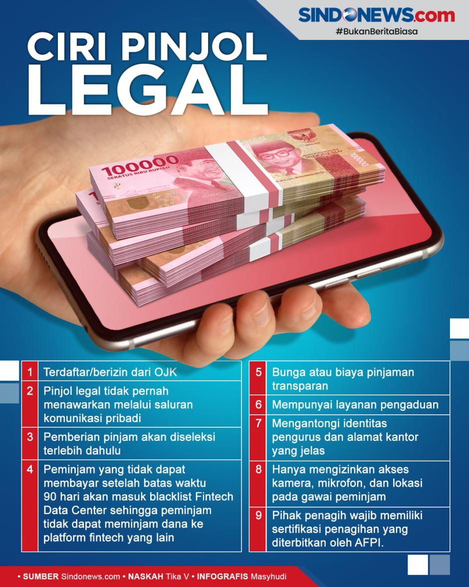Pinjol legal Yang Terdaftar OJK 2023 – Sumedang Ekspres