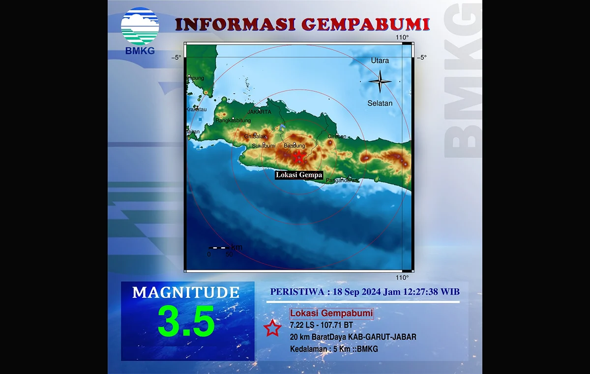 Penyebab Gempa Kabupaten Bandung Aktivitas Sesar Garsela, Sesar Paling ...
